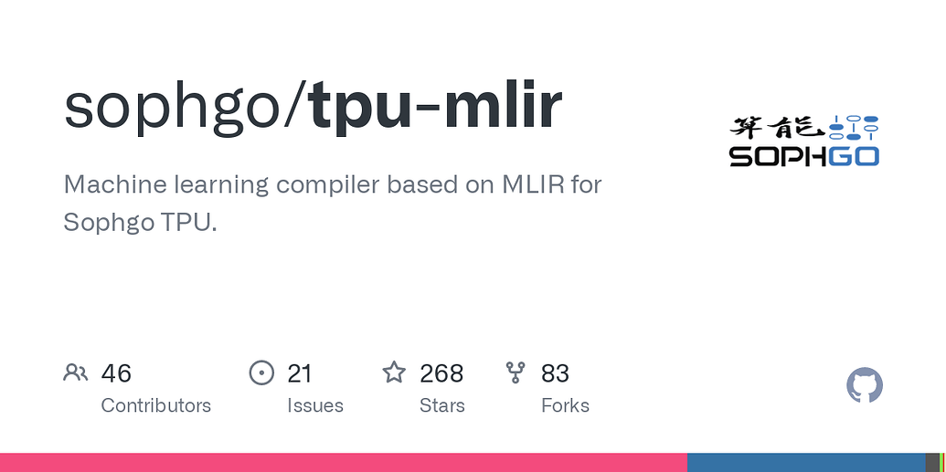 「Closed」【欢迎加入7月火星之旅】Milk-V Mars抽奖活动 [Welcome to the July Journey to Mars] Milk-V Mars Lucky Draw ...