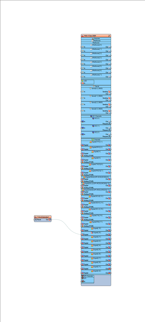 Visual programming to milkv duo 256 - Duo - Milk-V Community