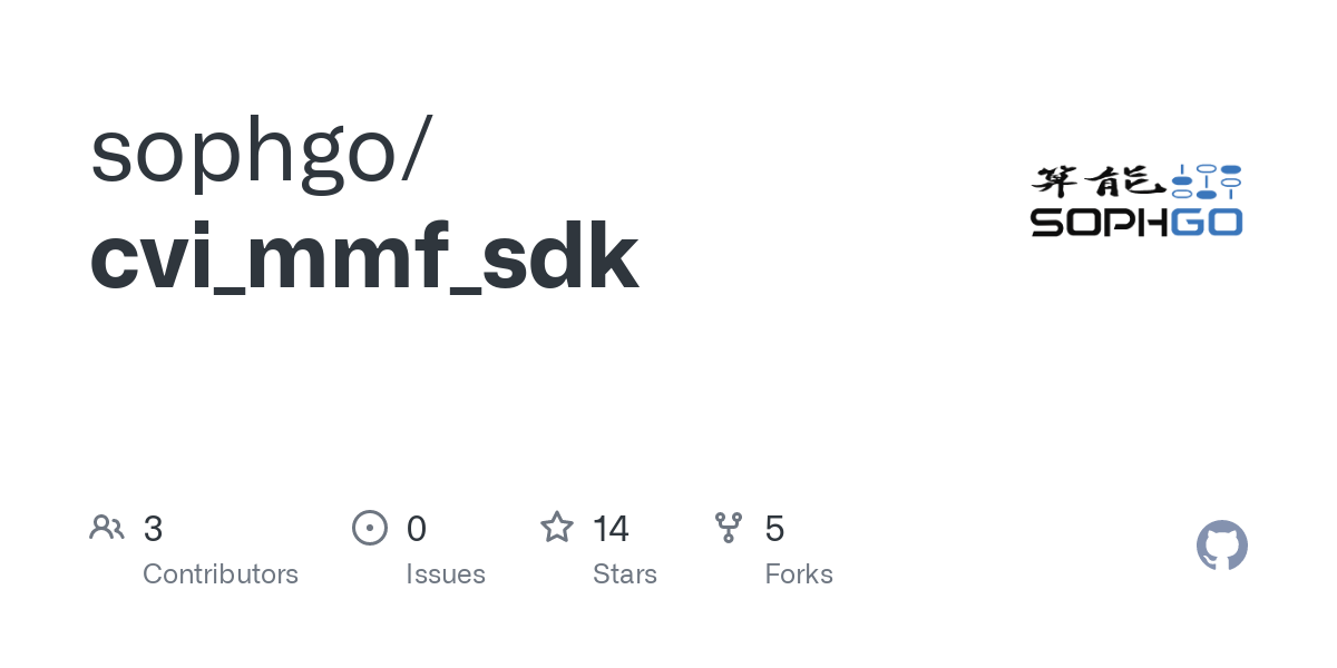 Duo开发环境搭建(docker) - Duo - Milk-V Community